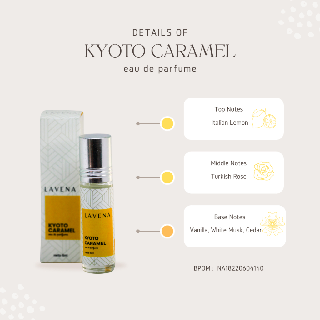 Jual Lavena Parfum EDP Roll On Kyoto Caramel 6ml | Shopee Indonesia