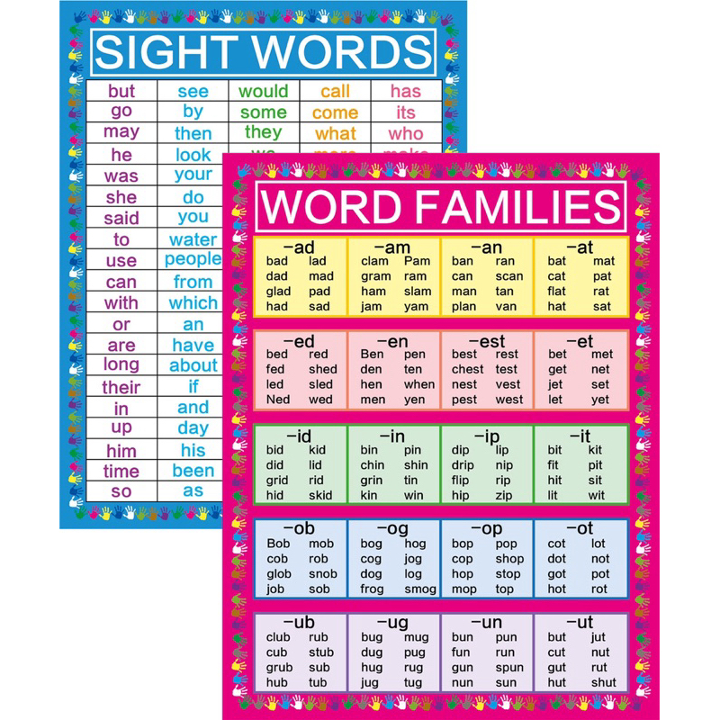 Jual Word Families and Sight Words Poster | Shopee Indonesia