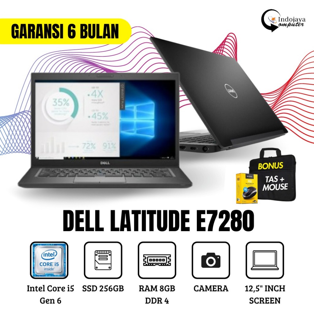 Jual Laptop Dell Latitude Core i5 / i7 RAM 4GB / SSD 128GB Original Bergarasni | Shopee Indonesia