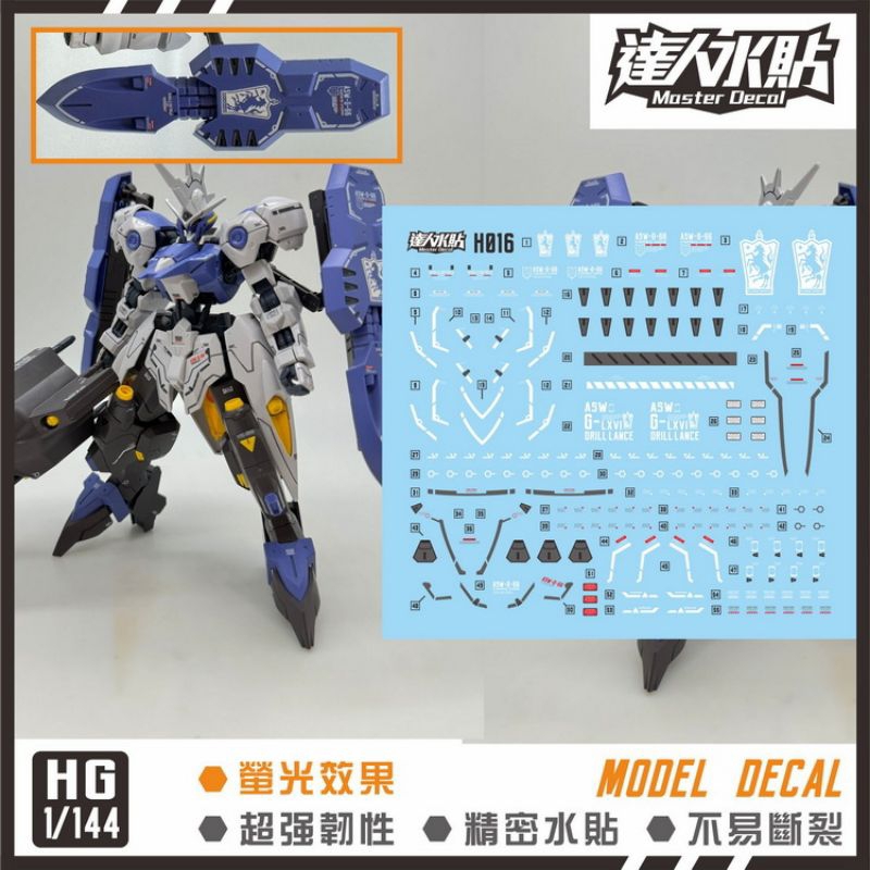 Jual HG 1/144 GUNDAM KIMARIS VIDAR WATER DECAL MASTER DECAL | Shopee Indonesia