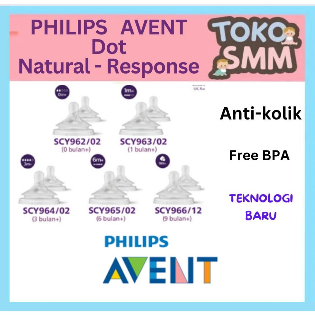 Jual Philips Avent Dot Nipple Natural untuk 0/1/3/6 bulan | Shopee ...