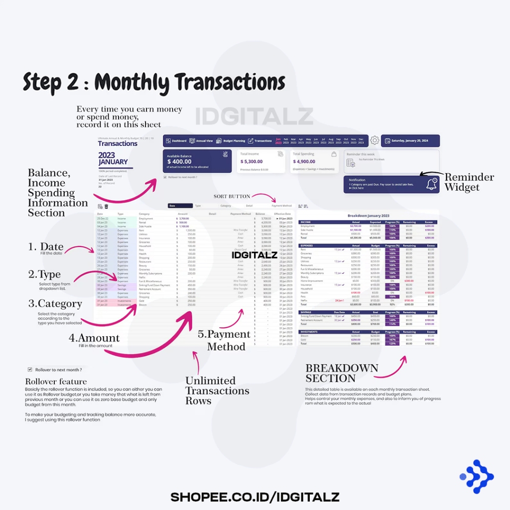 Jual [T099] Template 70 20 10 Finance Dashboard - Budget Dashboard Tracker Excel Laporan ...