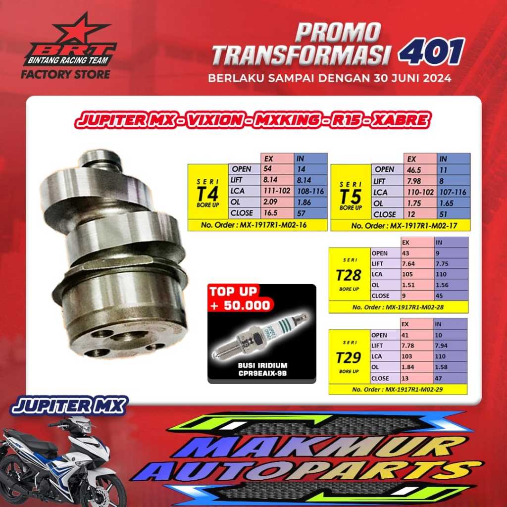 Jual MASTER CAM NOKEN AS BRT JUPITER MX VIXION MX KING R15 XABRE(BINTANG RACING TEAM | Shopee ...
