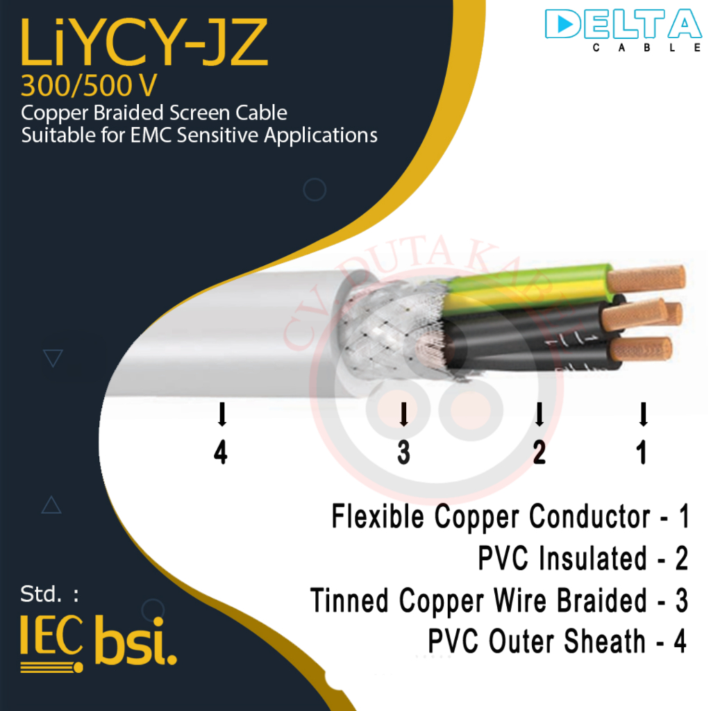 Jual Kabel LiYCY-JZ 30x1,5 mm2 DELTA /30x1,5mm2/30 x 1.5 mm2/30 x 1.5mm | Shopee Indonesia