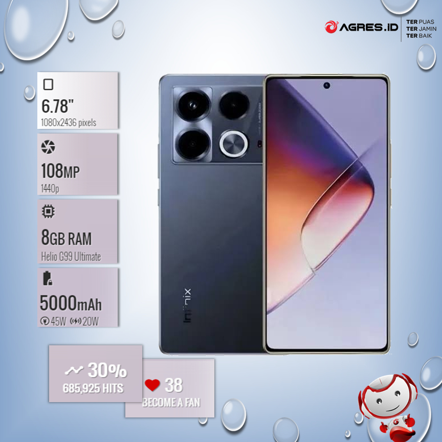 Jual INFINIX NOTE 40 8GB 256GB BMW RACING EDITION GREY | Shopee Indonesia