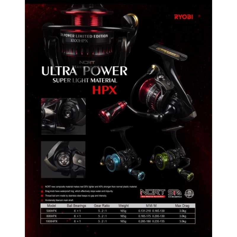 Jual Reel Ryobi Ultra Power 500/800/1000 HPX Gold /Limited Edition | Shopee Indonesia