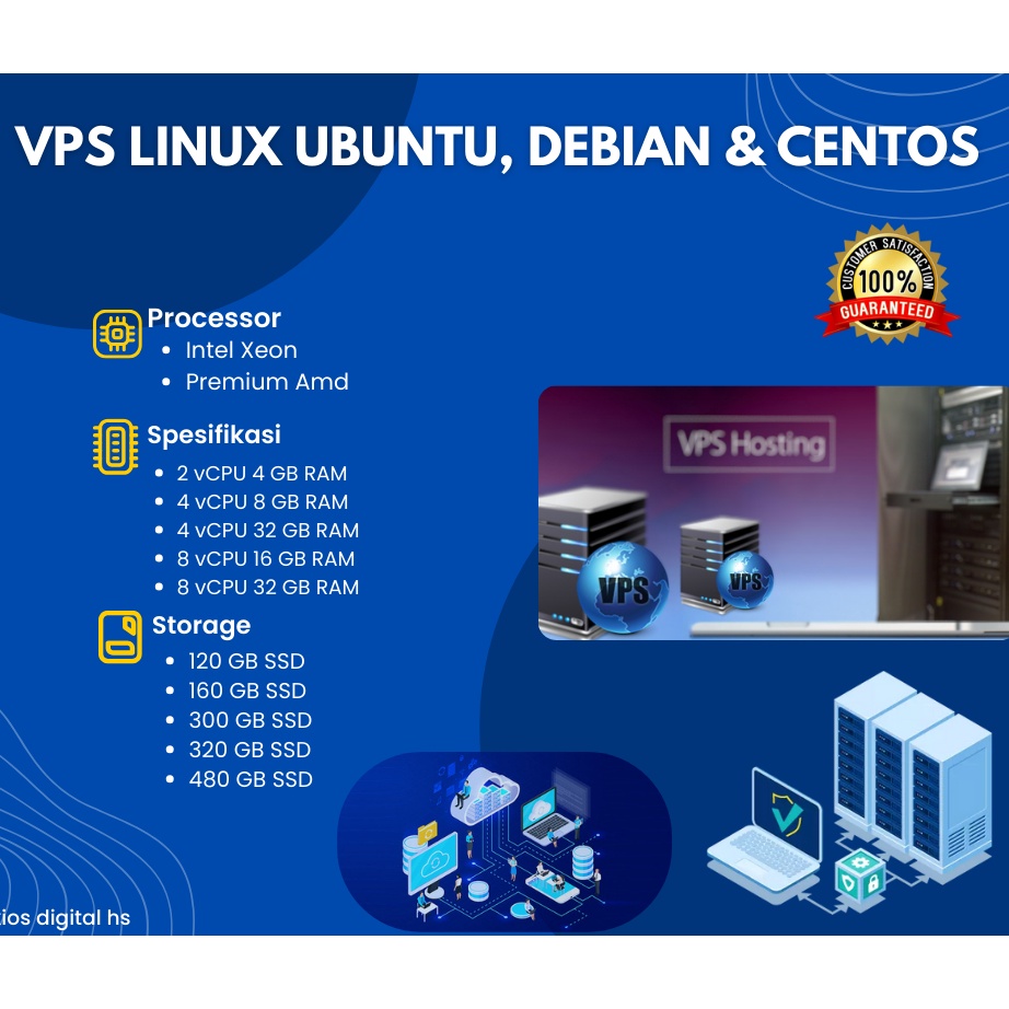 Jual KODE I74R VPS Linux Ubuntu Debian Centos Masa Aktif 3 Hari Full Garansi 3 Hari | Shopee ...