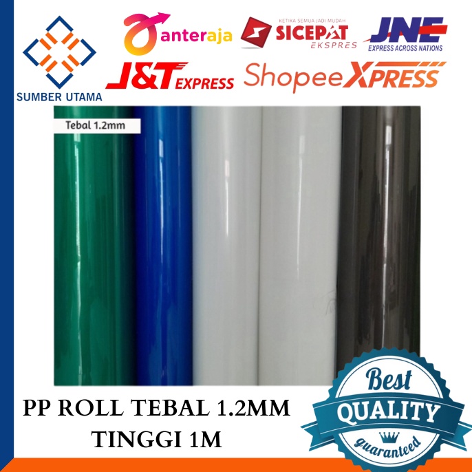 Jual KODE B49Y BACA DESKRIPSI Fiber Pelapis Pagar METERAN POLOS Penutup ...