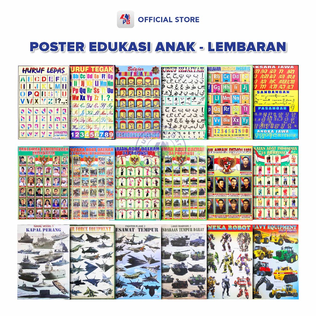 Jual Poster Edukasi Anak / Poster Anak Lembaran : Pesawat Tempur ...