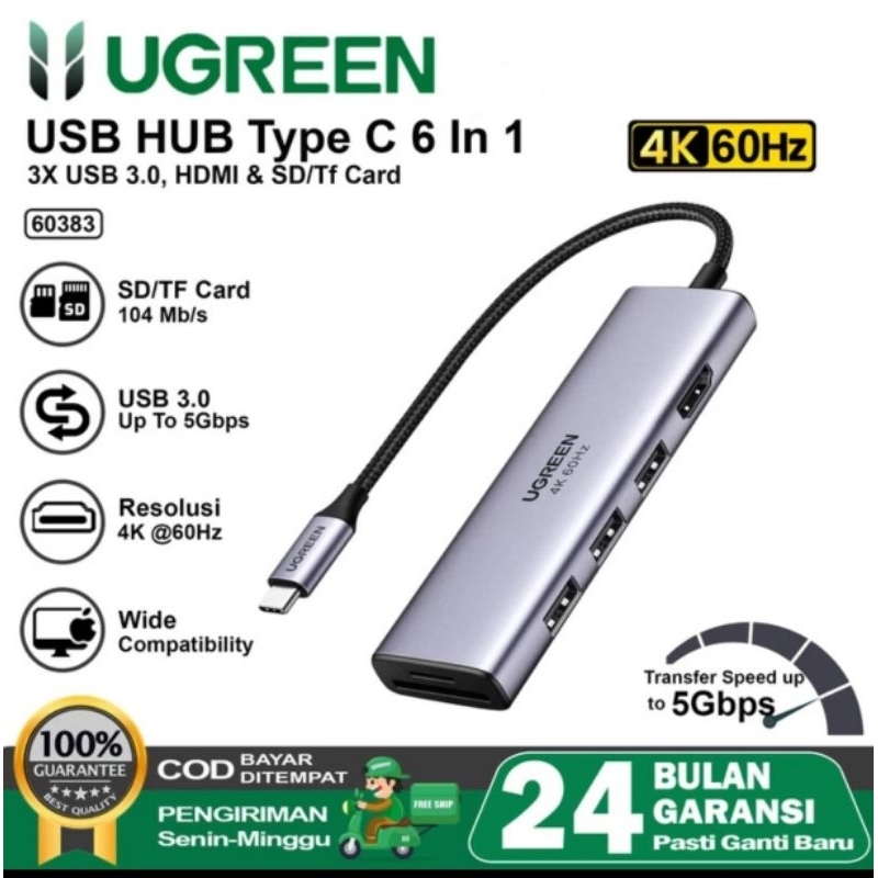 Jual Ugreen USB C Multifunction Adapter 6in1 HDMI Card Reader (NO PD) - 60383 | Shopee Indonesia