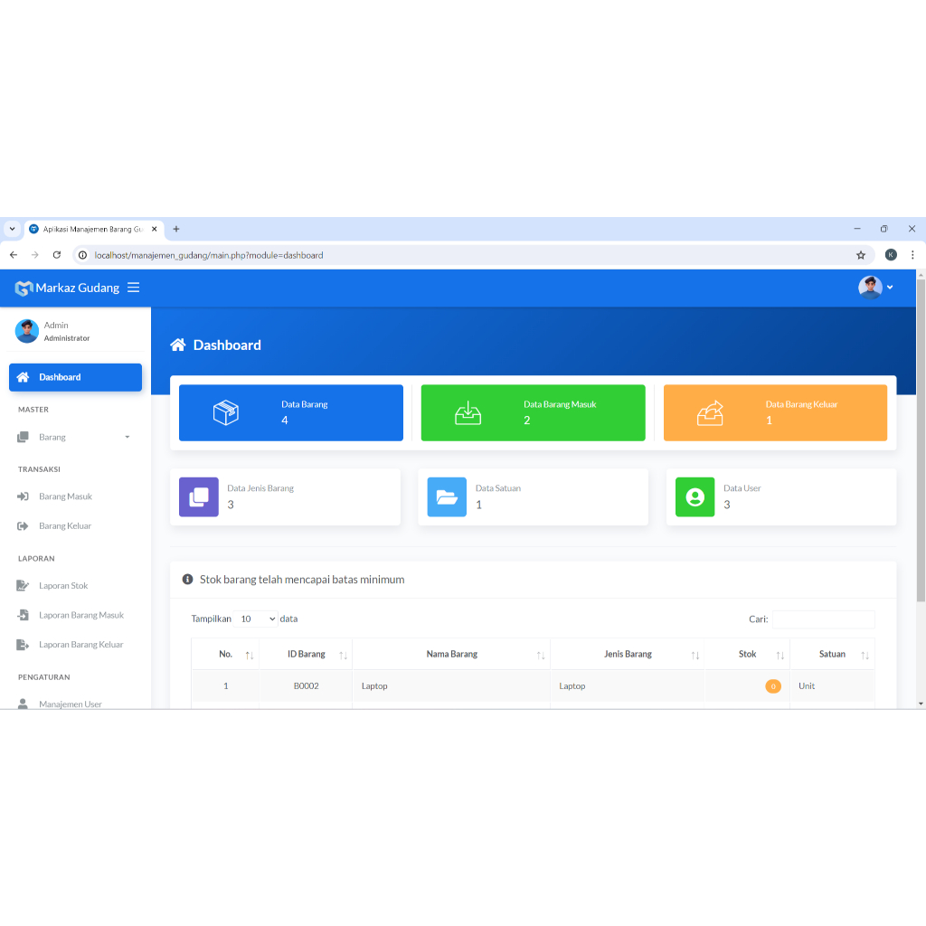 Jual Aplikasi Manajemen Barang Gudang Berbasis Web (PHP Native ...
