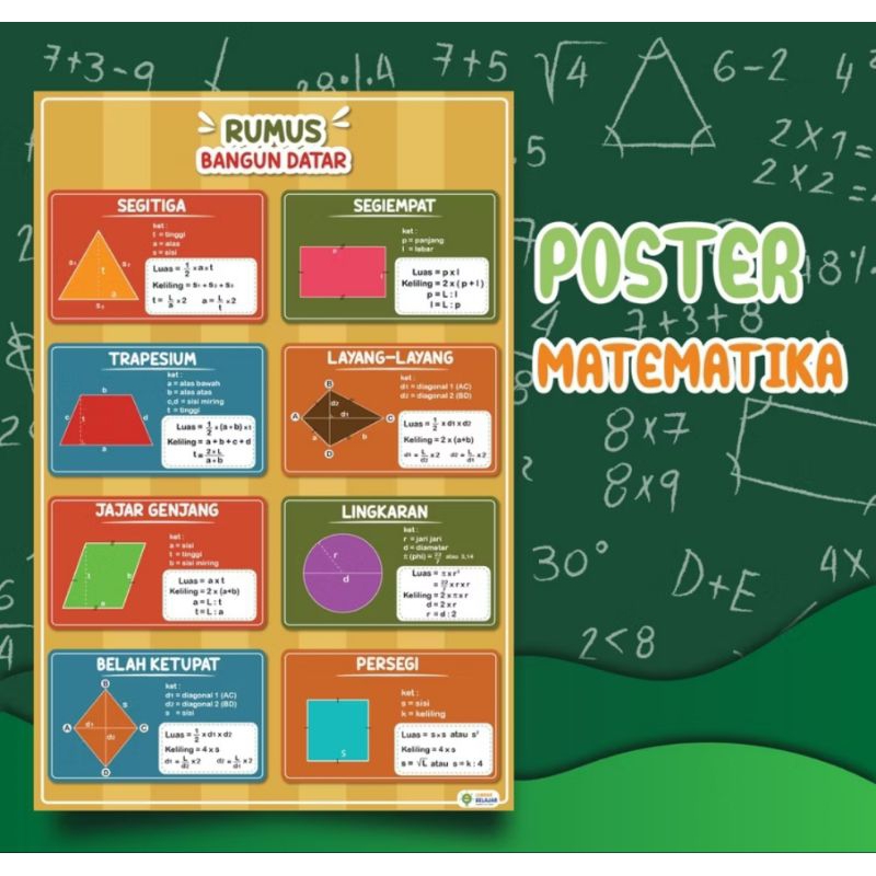 Jual Poster Rumus Matematika / Poster Rumus Bangun Ruang Bangun Datar Satuan Matematika / Poster ...