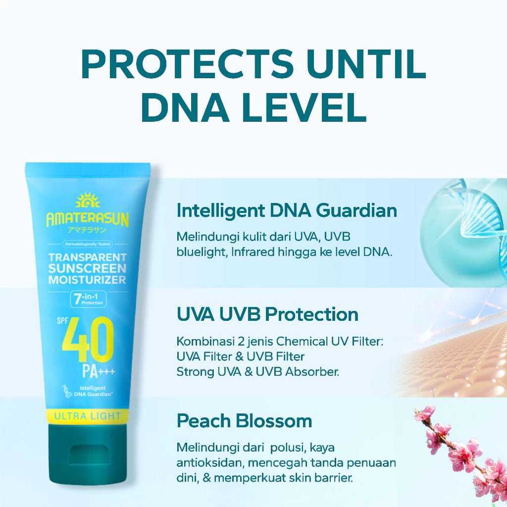 Jual AMATERASUN UV Sunscreen Serum SPF 50+ PA++ | AMATERASUN UV Body Sunscreen SPF 40 PA++ ...