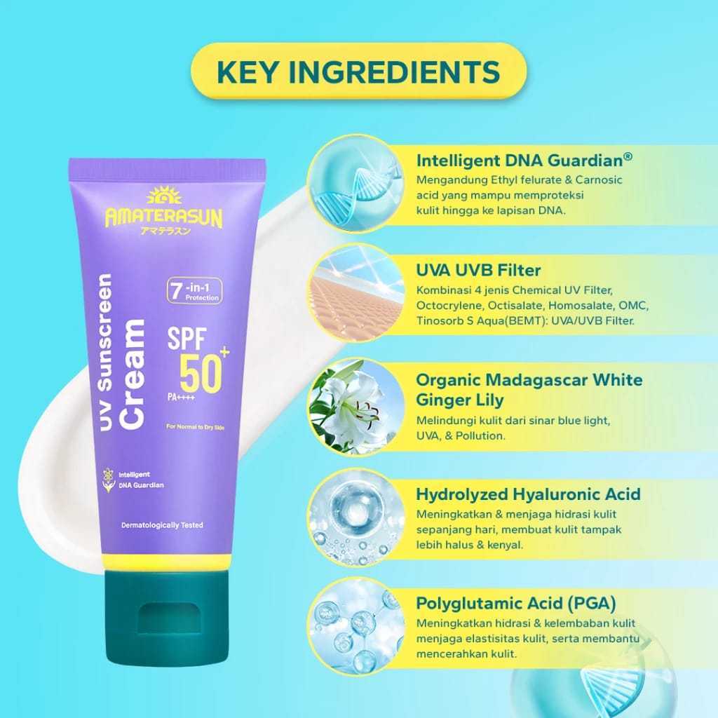 Jual AMATERASUN UV Sunscreen Serum SPF 50+ PA++ | AMATERASUN UV Body Sunscreen SPF 40 PA++ ...