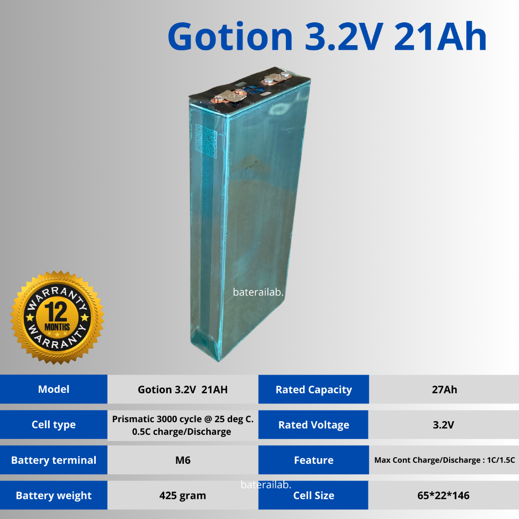 Jual Baterai Lifepo4 3.2V 21Ah Gotion MAX DISCHARGE 1C CONTINUES PEAK ...