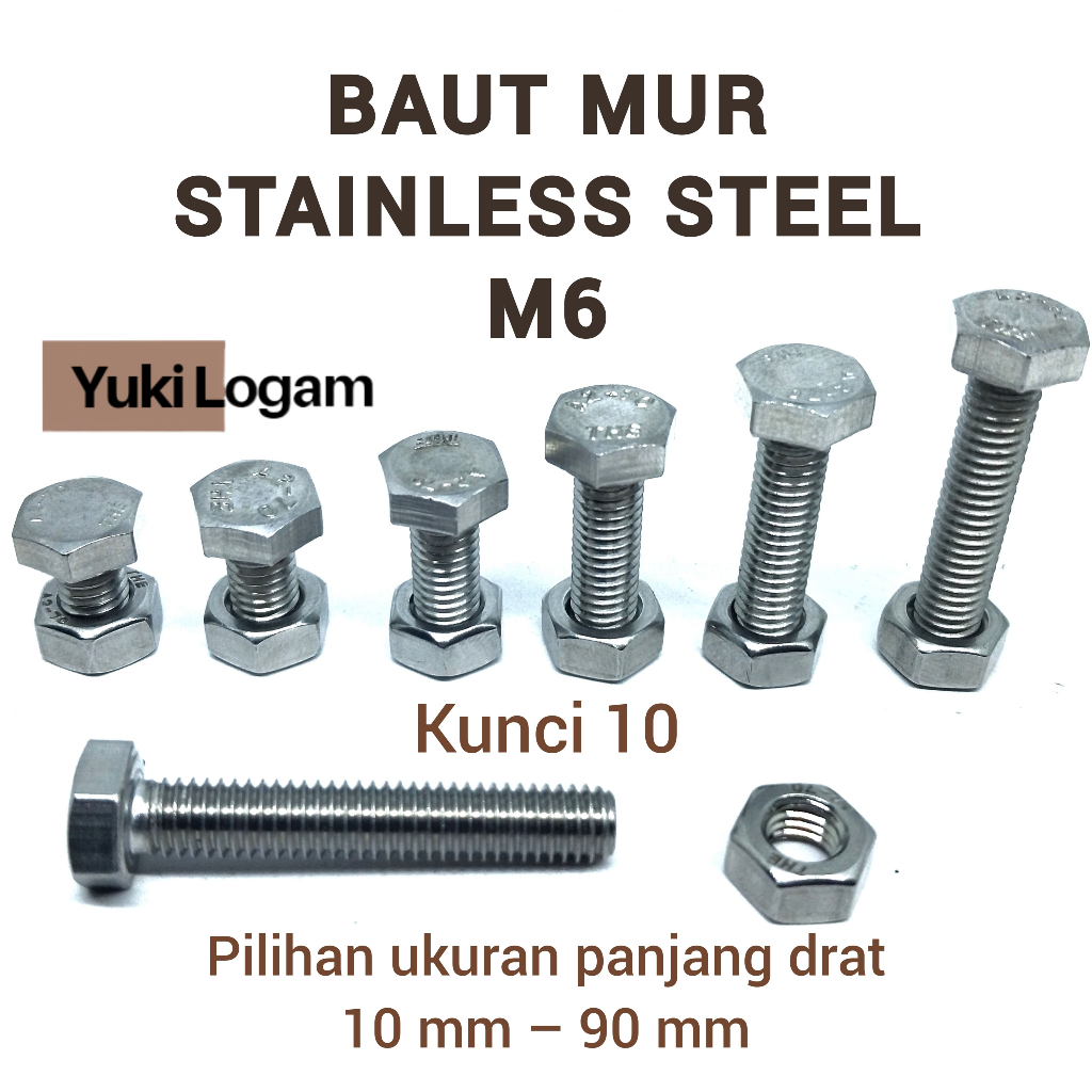 Jual Baut Hex M6 Stainless Steel 304 panjang 10mm sampai 90mm pakai ...