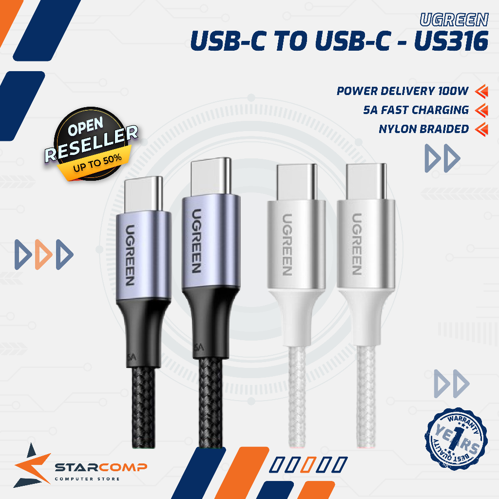Jual UGREEN Kabel USB-C to Type C 5A 100W Data Cable Nylon Braided ...