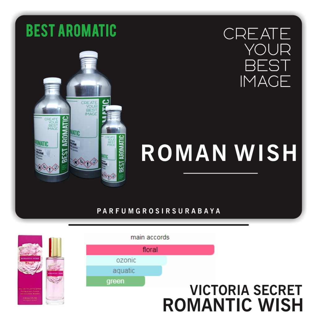 Jual Bibit Parfum - ROMAN WISH | Victoria Secret Romantic Wish | Best ...