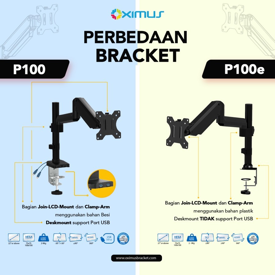 Jual BRACKET MONITOR LED LCD TV GAS SPRING OXIMUS P100 SWIVEL ROTATE ...