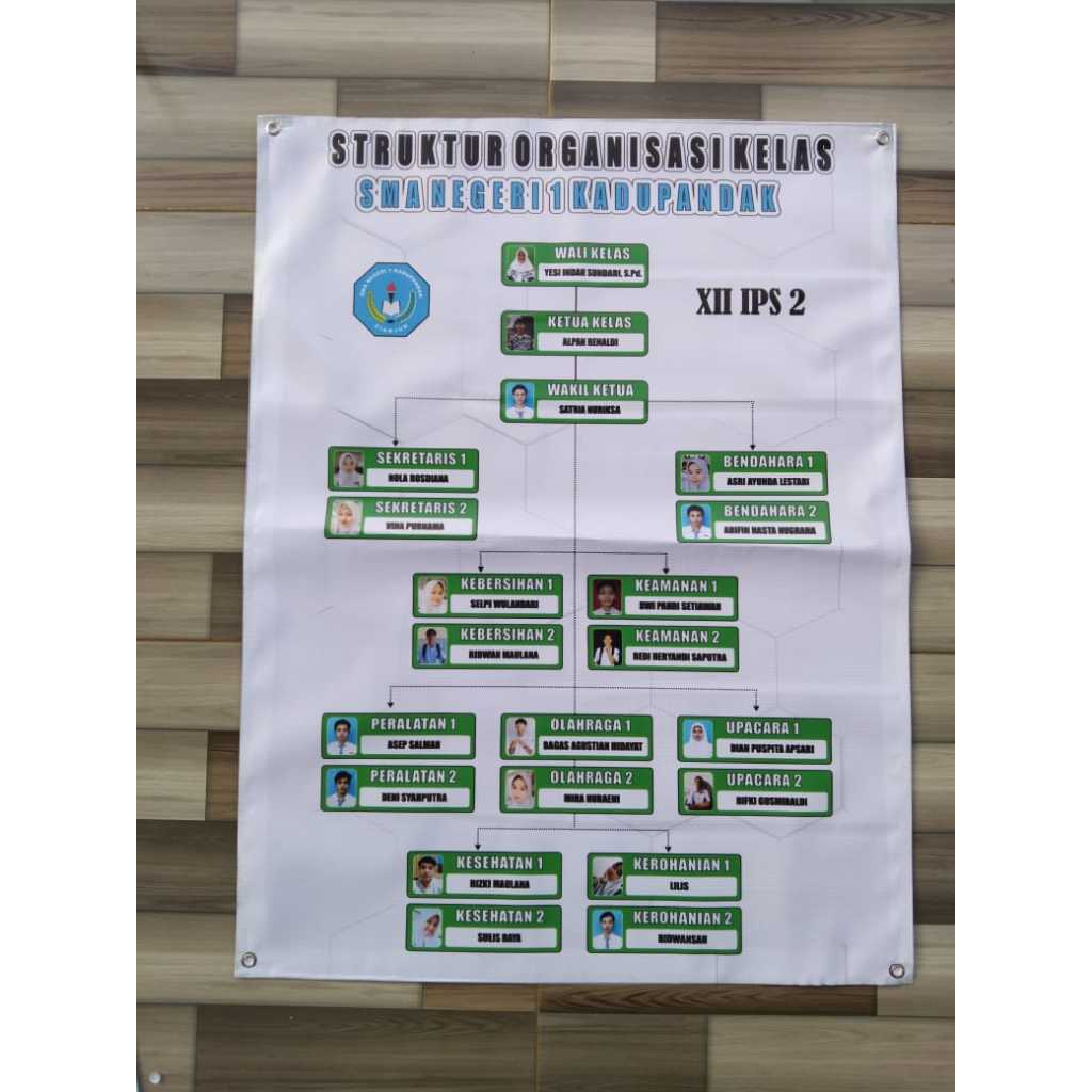 Jual SPANDUK/BANNER STRUKTUR ORGANISASI (CUSTOME) | Shopee Indonesia