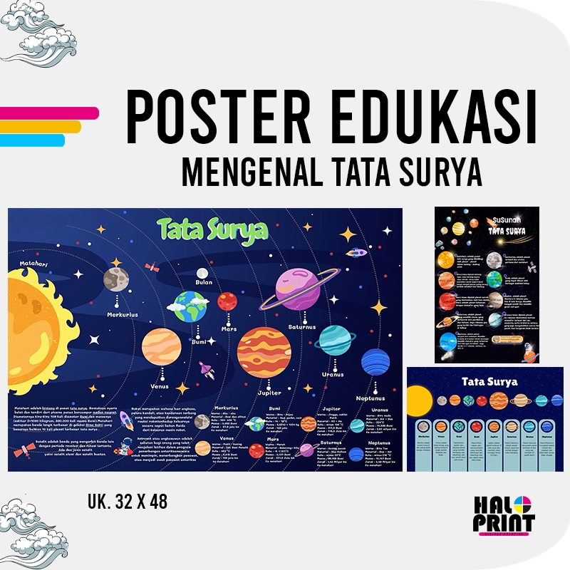 Jual POSTER TATA SURYA / POSTER LUAR ANGKASA | Shopee Indonesia