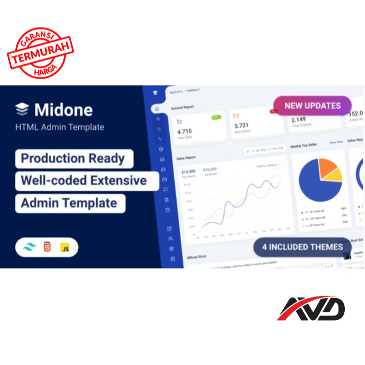 Jual Midone - HTML Admin Dashboard Template | Shopee Indonesia