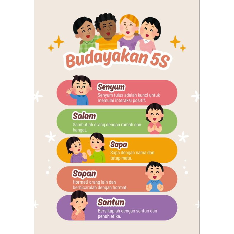 Jual Cetak Poster Budayakan 5s,Jagalah kebersihan, Stop bullying ... Jual Cetak Poster Budayakan 5s,Jagalah kebersihan, Stop bullying ...
