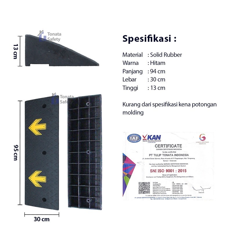 Jual Rubber Ramp / Tanjakan Karet Miring / 100 x 30 x 13 cm | Shopee ...