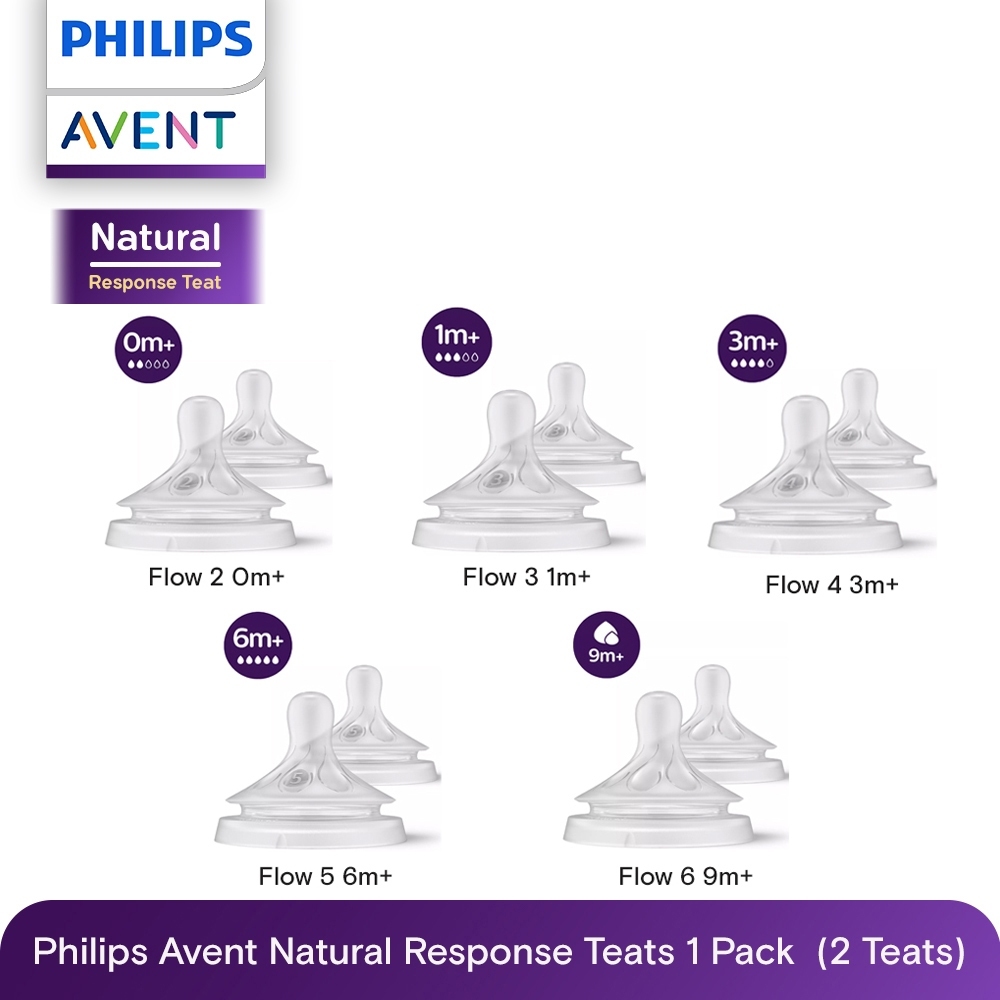 Jual Philip Avent Natural Response Teat Dot Bayi Dot Avent | Shopee ...