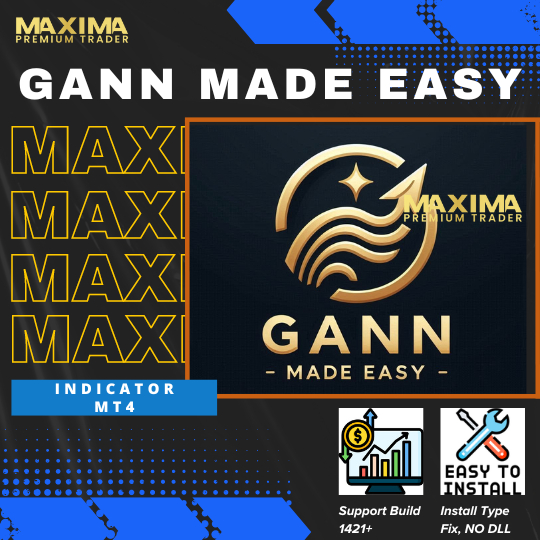 Jual Indicator Trading MT4 Gann Made Easy v2.2 - NODLL | Shopee Indonesia