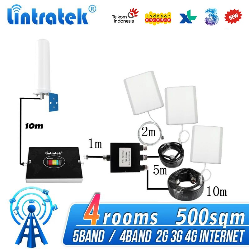 Jual Lintratek 3 kamar PENGUAT WIFI MODEM HP 2G 3G 4G Lima BAND 18dbi 360 Omni ANTENNA Antena ...
