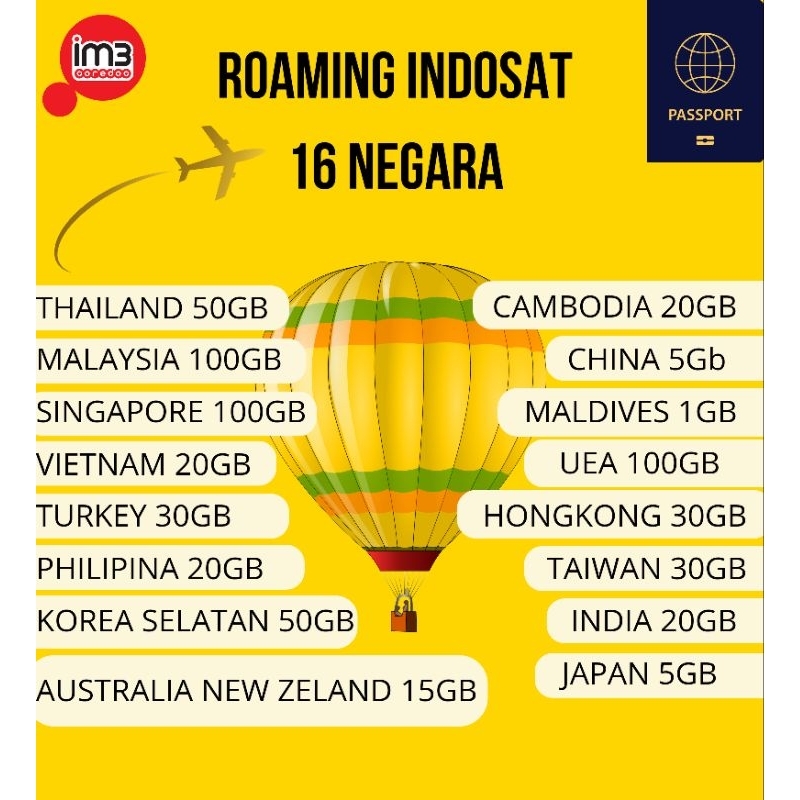 Jual PAKET DATA PROMO ISI ULANG ROAMING INDOSAT 7HARI 16 NEGARA ADA ...