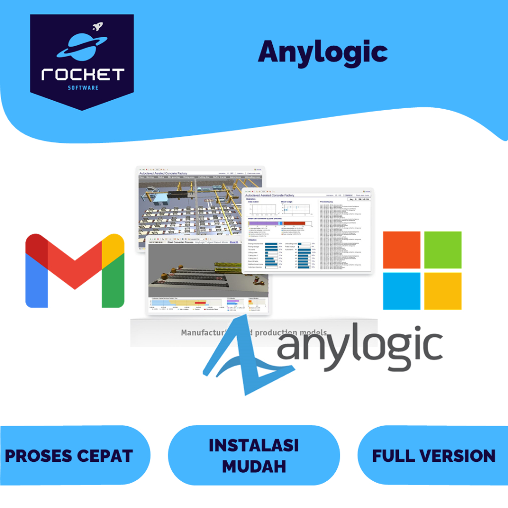 Jual Anylogic Full Version Aplikasi Pemodelan Simulasi Untuk Aplikasi Bisnis Full Lisensi ...