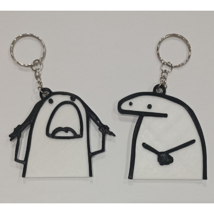 Jual Flork Friend Meme Gantungan Kunci Lucu Couple Keychain (Sudah ...