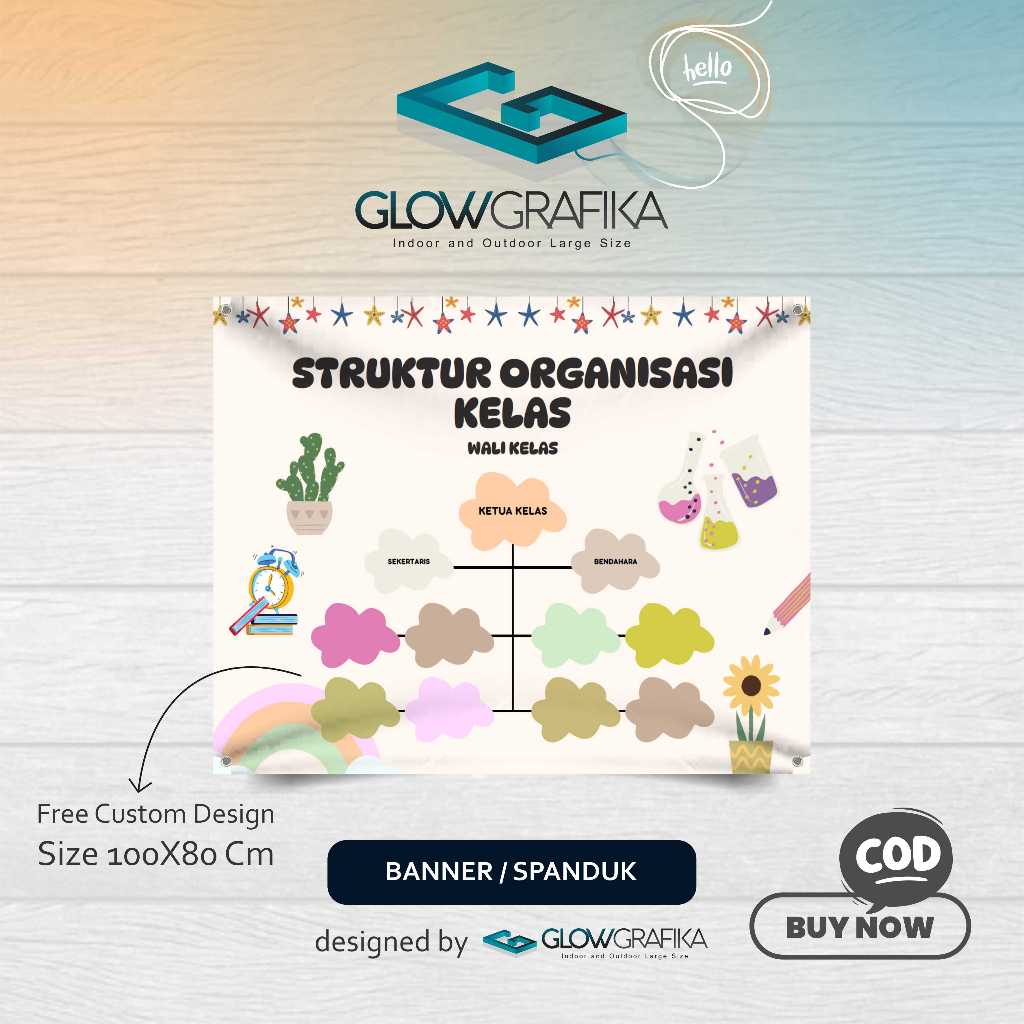 Jual Cetak Spanduk Banner Struktur Organisasi Tema Bunga | Shopee Indonesia