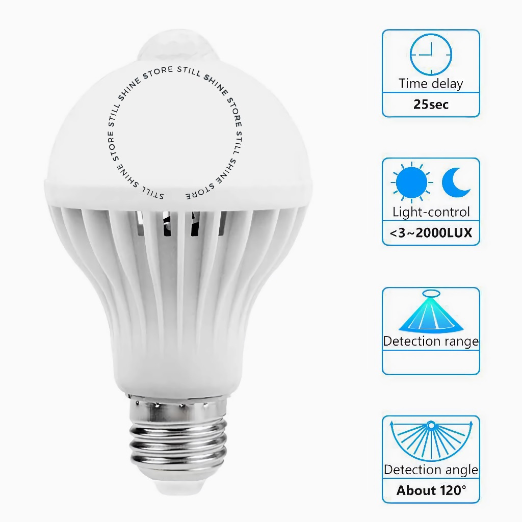 Jual Bohlam LED Smart Lamp Alat Penerang Ruangan Rumah Kamar Tidur ...