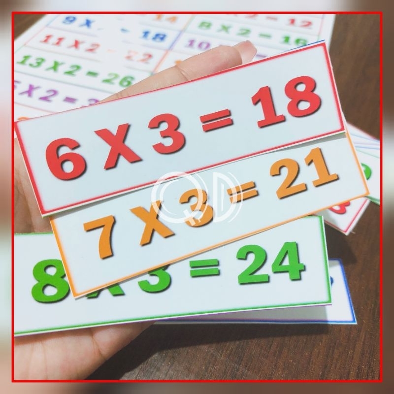 Jual isi 20 stiker perkalian 1-20 sticker glossy perkalian untuk ...