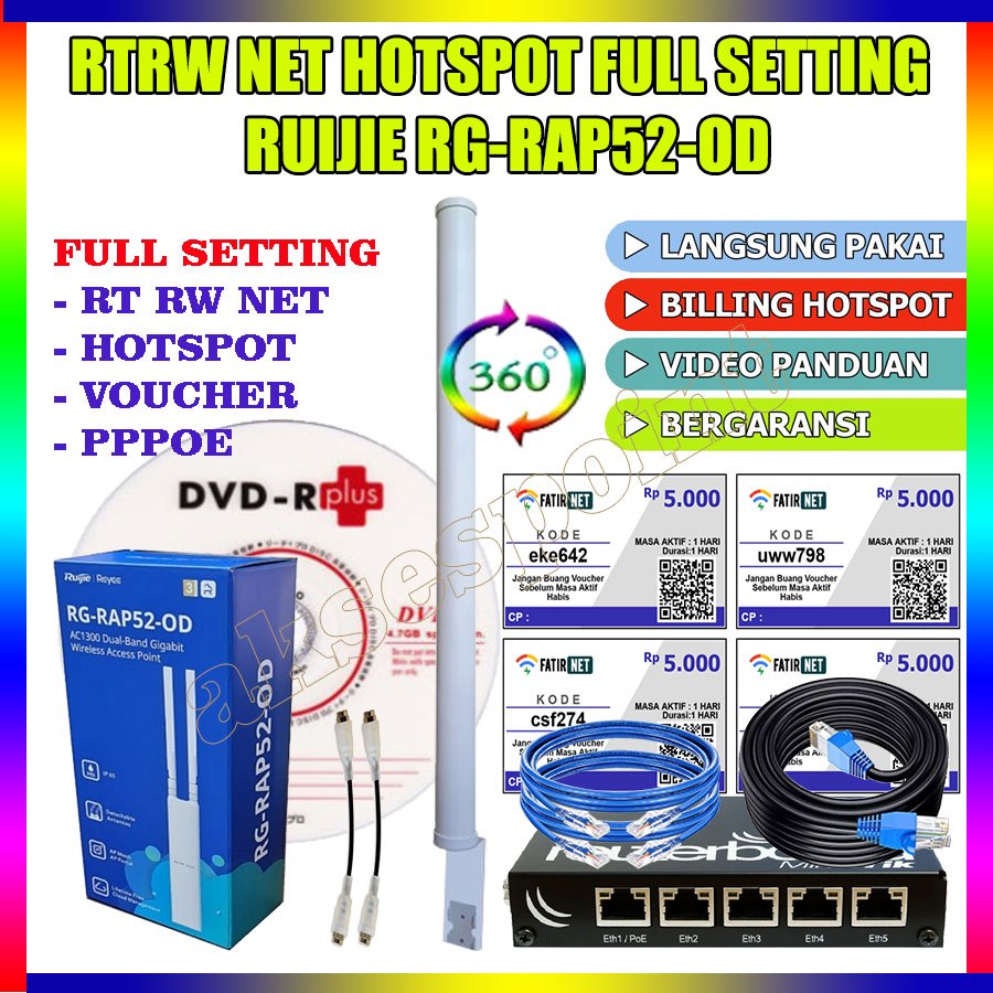 Jual Paket Usaha Wifi Hotspot RT RW NET Ruijie RAP52-0D Dual Band 2.4GHz dan 5.8GHz 360 Derajat ...