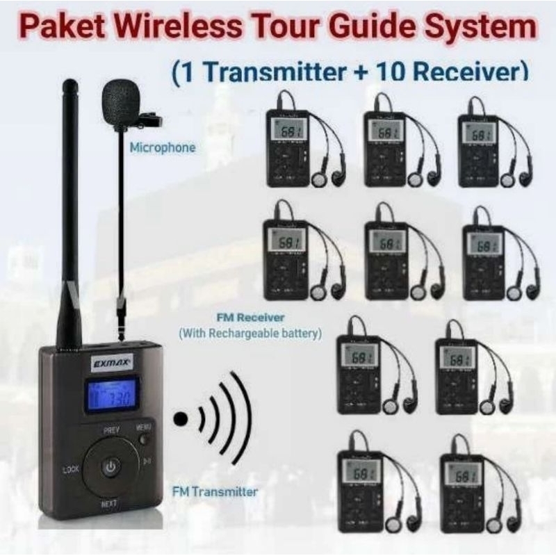 Jual Paket Wireless Tour Guide System 1 Transmitter + 10 receiver (rechargeable battery ...