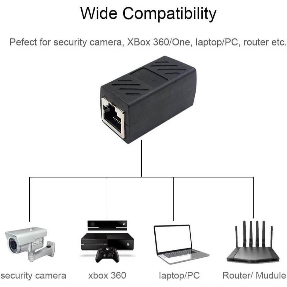 Jual RJ45 Female To Female LAN Extension Adaptor Connector / Barel RJ45 ...