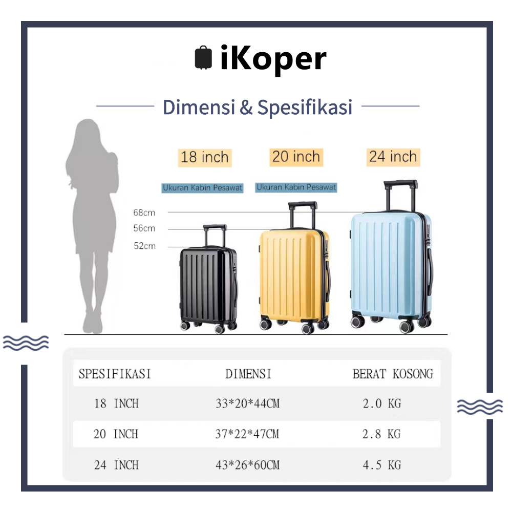 Jual [iKoper] Koper 20 Inch Original Polo Cabin Size Koper Fiber Koper ...