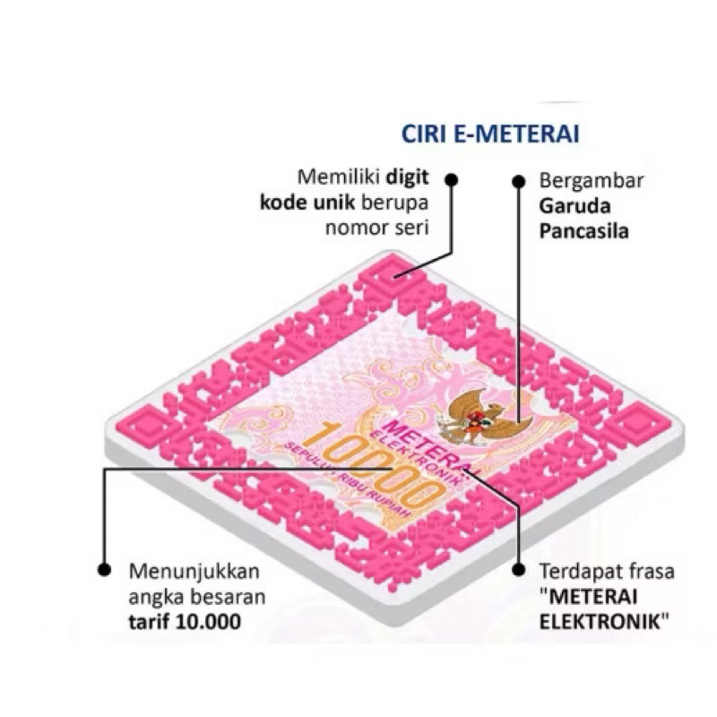 Jual E-Materai Peruri | Shopee Indonesia