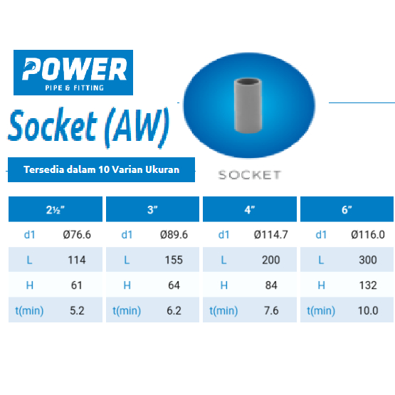 Jual SOK SOCKET SAMBUNGAN PIPA PVC POWER TEBAL (AW) UKURAN 21/2 3 4 6 ...
