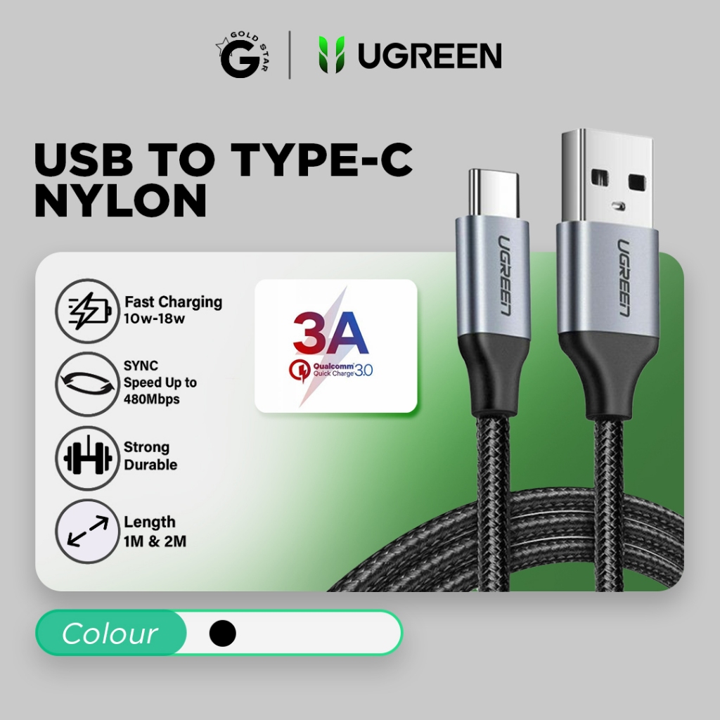 Jual Ugreen Kabel Data USB Type C Fast Charging Samsung Android ...