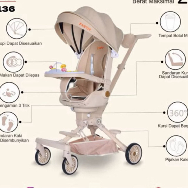 Jual MAGIC STROLLER PASIFIC LW136 LW981 LW 981 LW979 LW959 LW989 LW999 ...