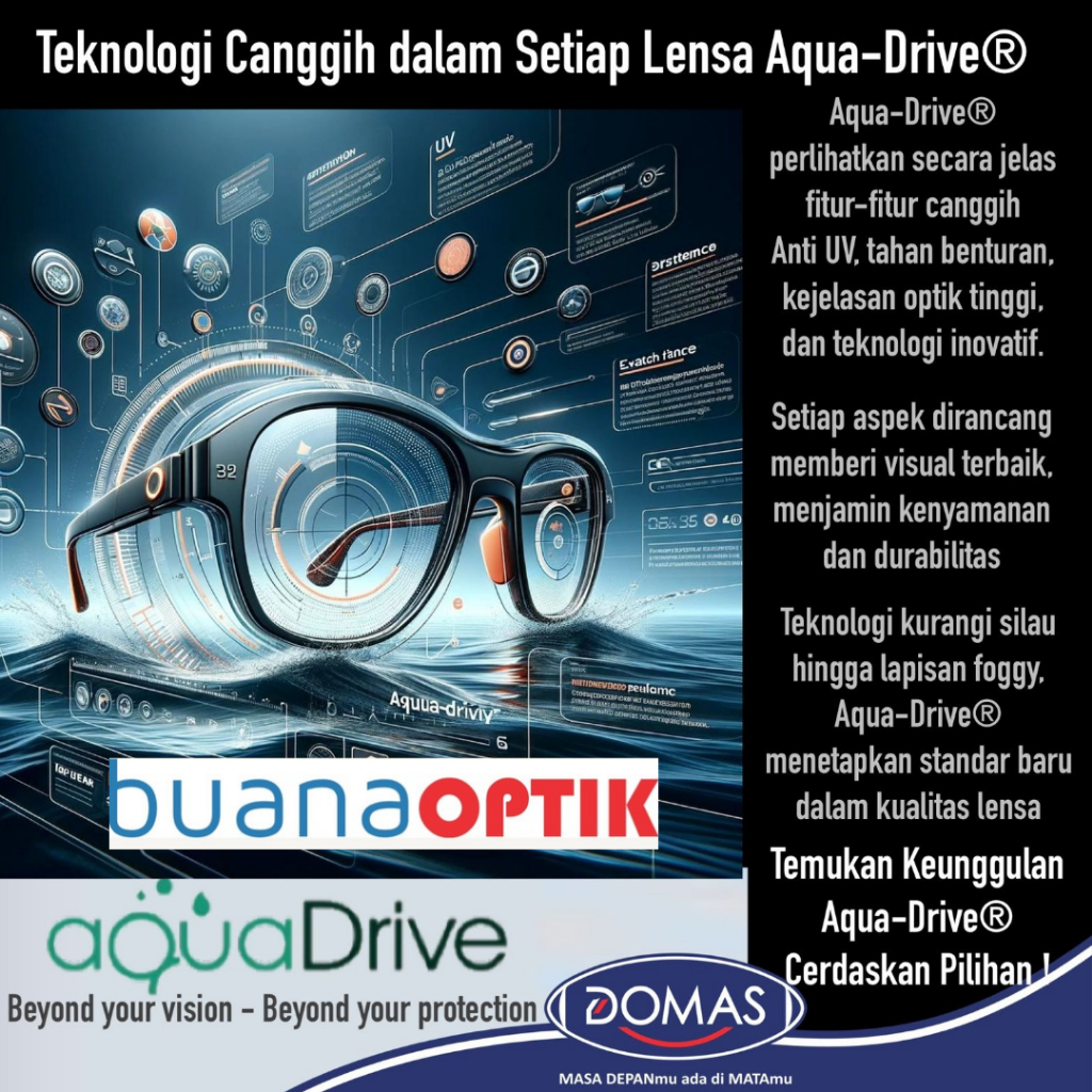 Jual LENSA KACAMATA PROGRESIF GOSOK RX AQUA DRIVE DOMAS TAHAN PECAH ANTI EMBUN UV420 | Shopee ...
