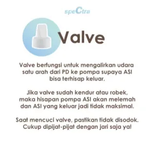 Jual PMS140 SPAREPART POMPA ASI SPECTRA VALVE CLEAR / Putih susu ...