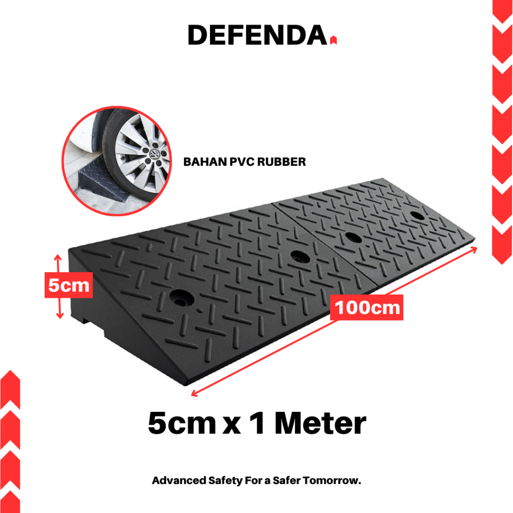 Jual Rubber Ramp Karet Tanjakan 5cm x 1 Meter / Alas Pijakan Miring ...