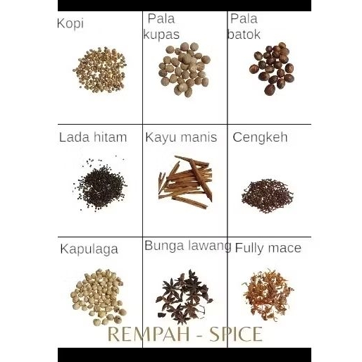 Jual Aneka Rempah Kapulaga Kayu Manis Bunga Lawang Bijipala Cengkeh ...