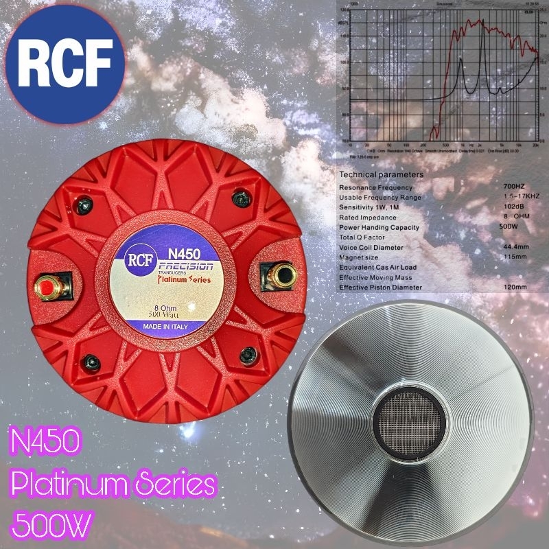 Jual Tweeter RCF PLATINUM SERIES N450 - DRIVER RCF N450 - RCF | Shopee ...